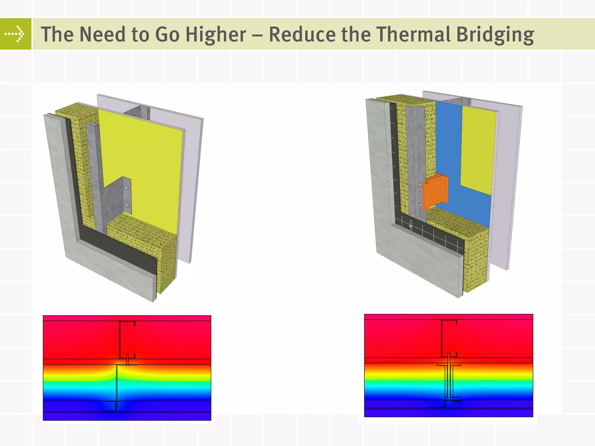Super Insulated Buildings Enclosures in the Pacific Northwest | PPT