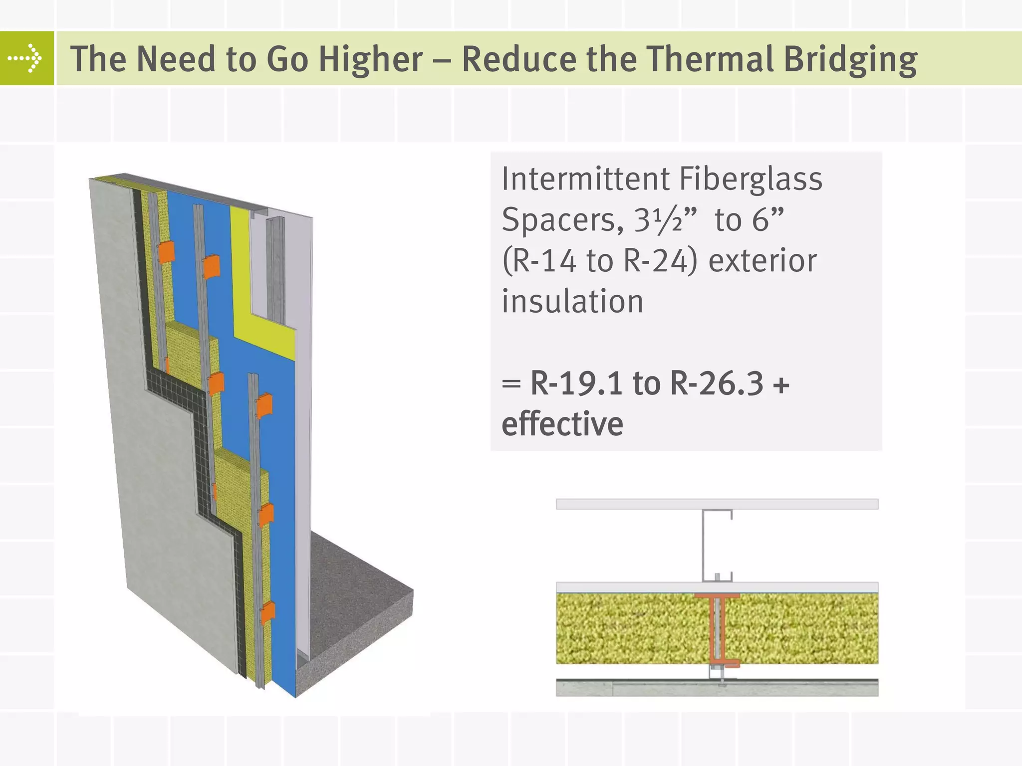 Super Insulated Buildings Enclosures in the Pacific Northwest | PPT