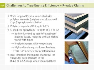 Super Insulated Buildings Enclosures in the Pacific Northwest | PPT