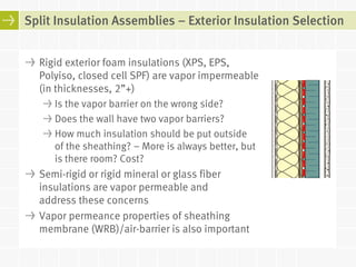 Super Insulated Buildings Enclosures in the Pacific Northwest | PPT