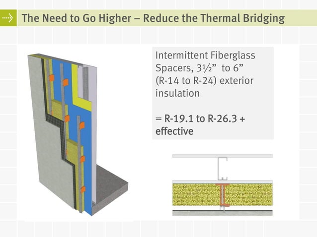 Super Insulated Buildings Enclosures in the Pacific Northwest