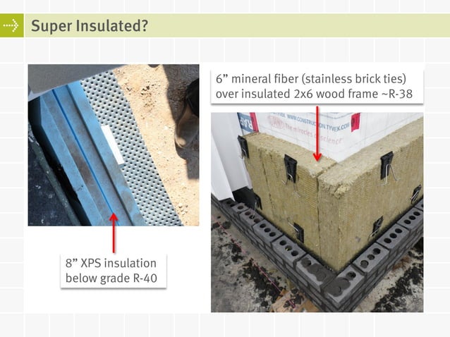 Super Insulated Buildings Enclosures in the Pacific Northwest