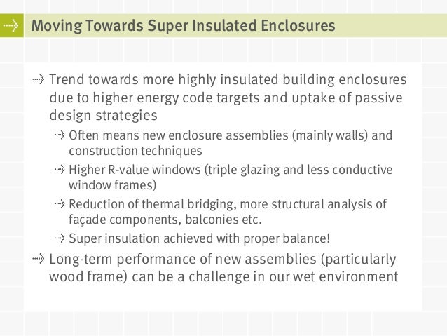 Super Insulated Building Techniques