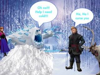 Saint george's story comic | PDF