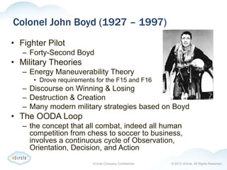 Applying Boyd's OODA Loop Strategy to Drive IT Security Decision and ...