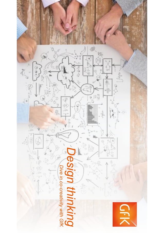 Gf k design thinking | PDF