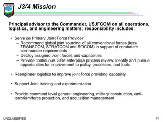 Gfm Jfp Brief | PPTX