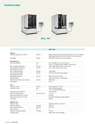 GF Machining Solutions - Agie Charmilles Drill 300 Series - Hole Drilling EDM | PDF