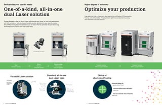 GF Machining Solutions - AgieCharmilles Laser Texturing - Model P400 | PDF