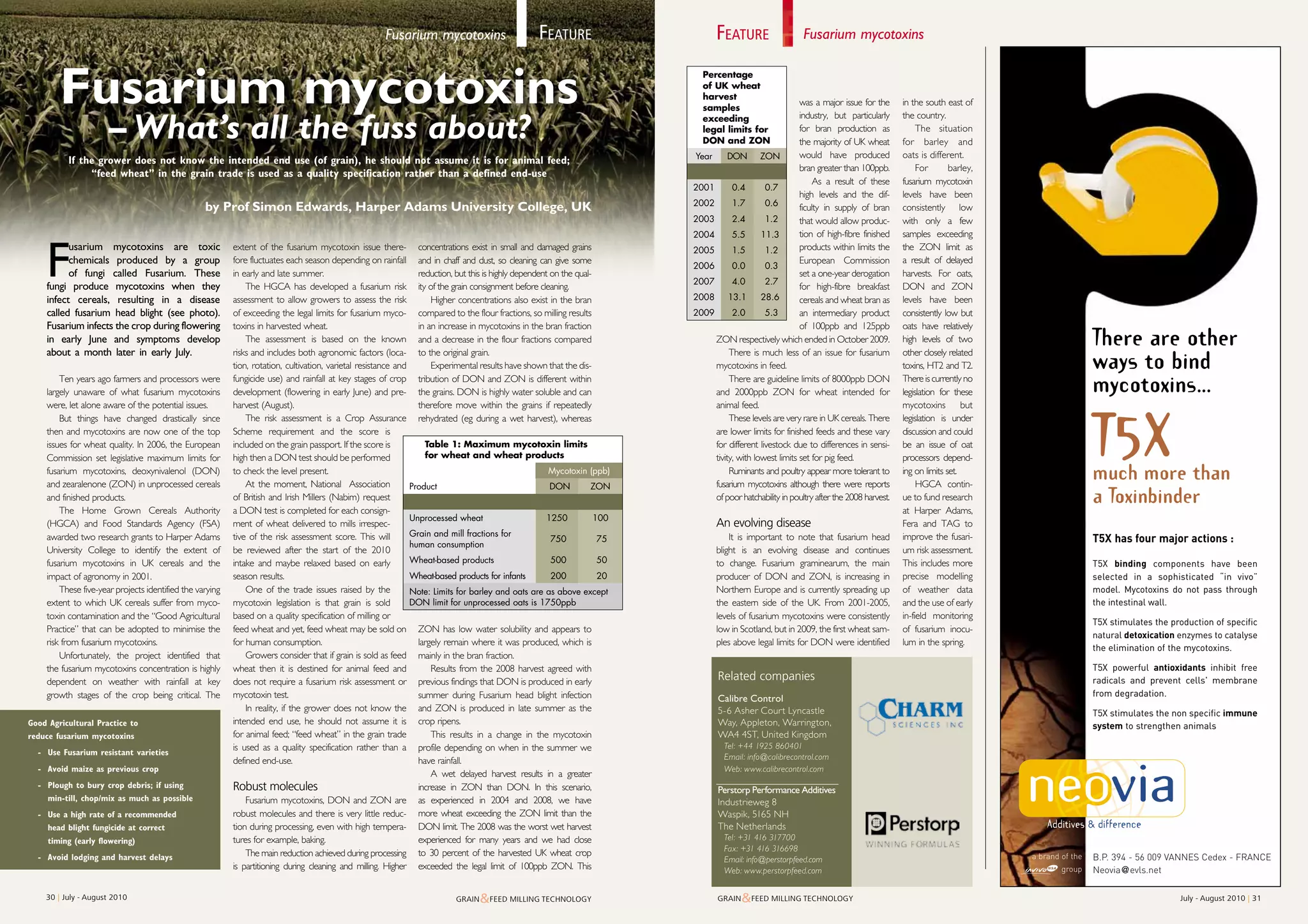 Fusarium mycotoxins – What’s all the fuss about? | PDF