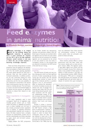 Feed enzymes in animal nutrition | PDF