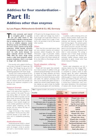 Additives for flour standardisation - Part II: Additives other than ...