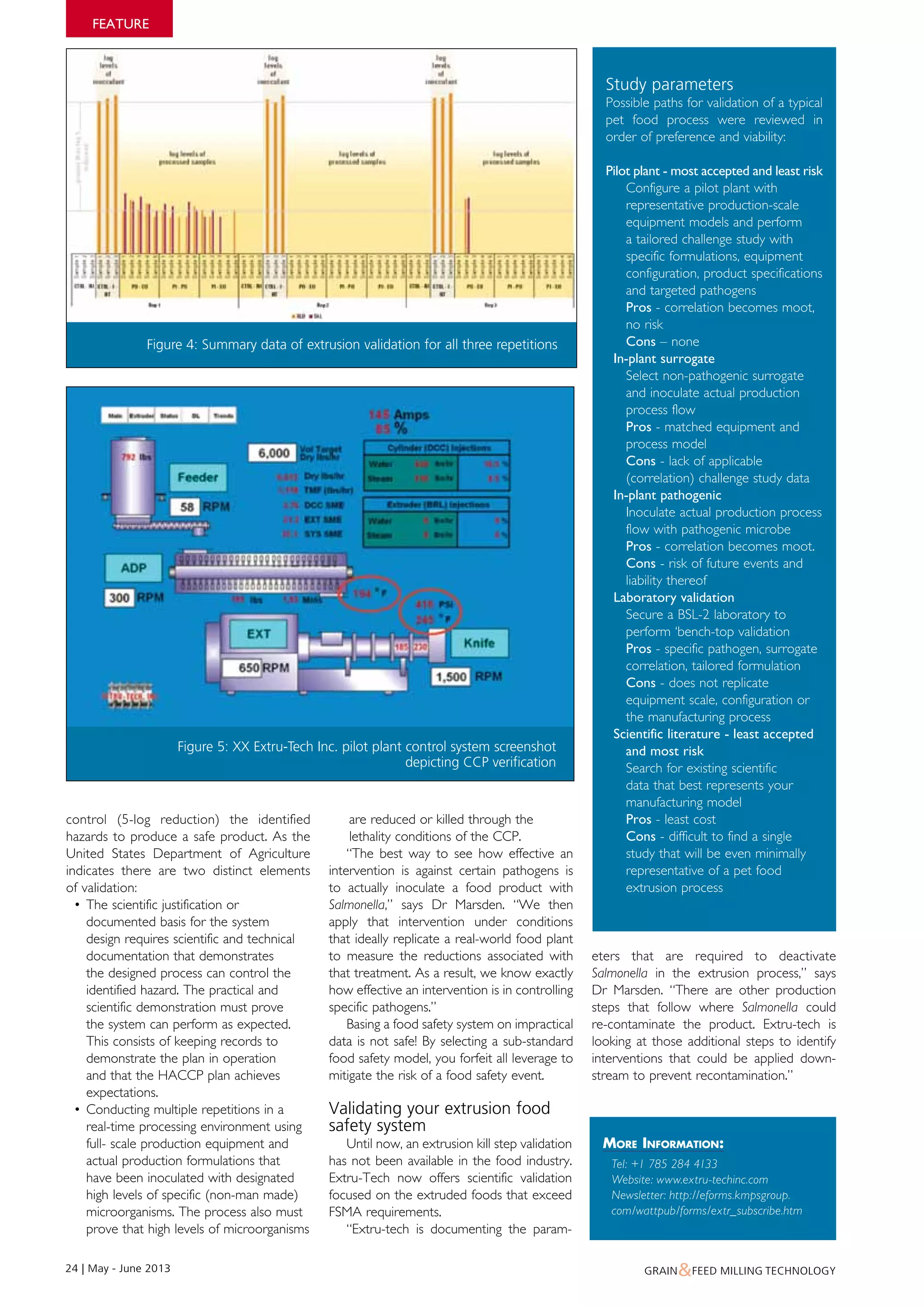 ‘Kill step’ validation of low-moisture extrusion | PDF
