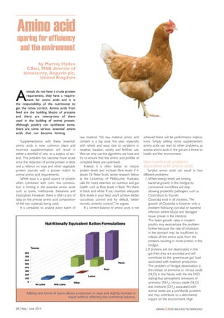 Feed focus - POULTRY | PDF