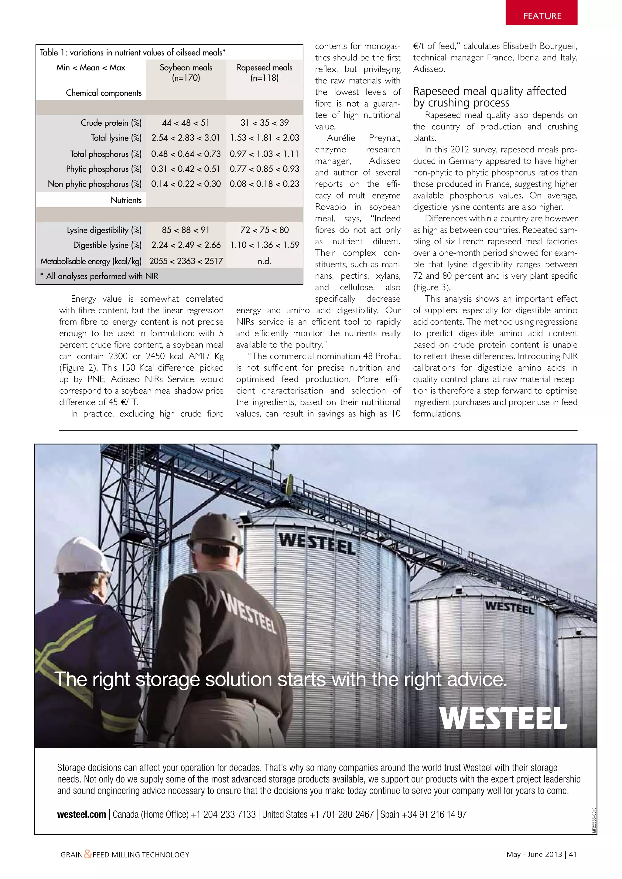 Assessing nutritional value with NIR | PDF