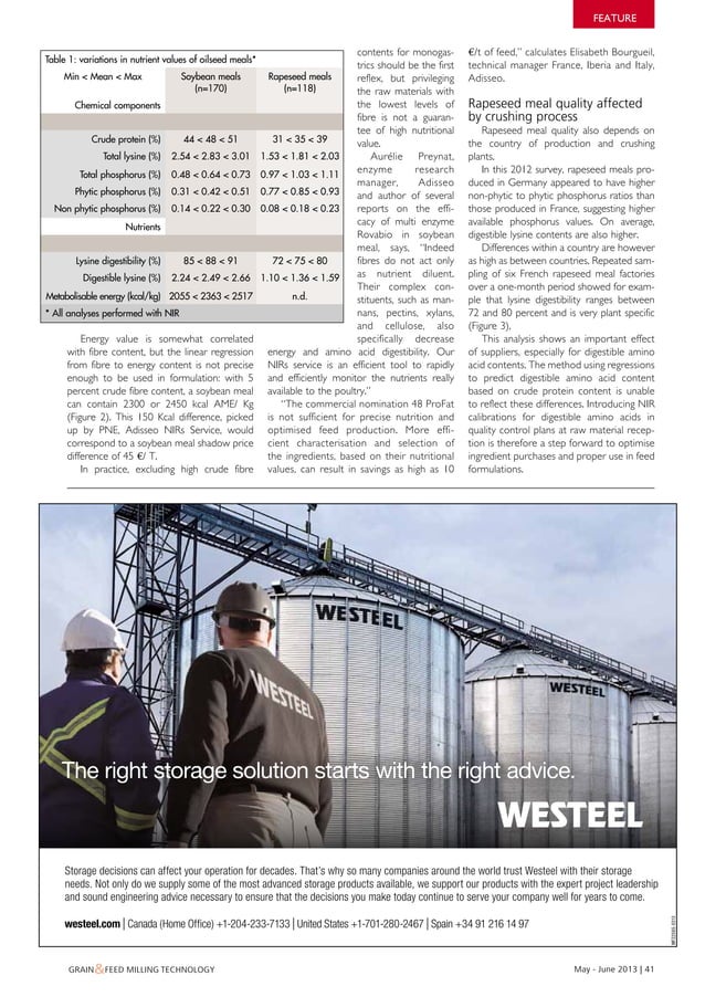 Assessing nutritional value with NIR | PDF