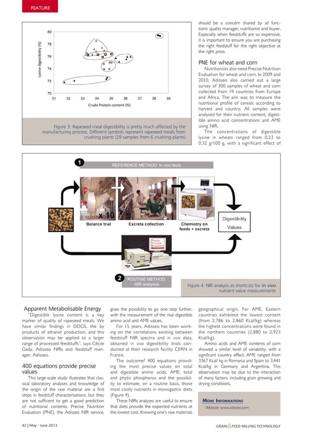 Assessing nutritional value with NIR | PDF