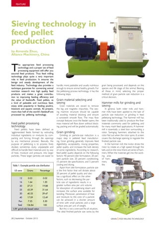 Sieving technology in feed pellet production | PDF