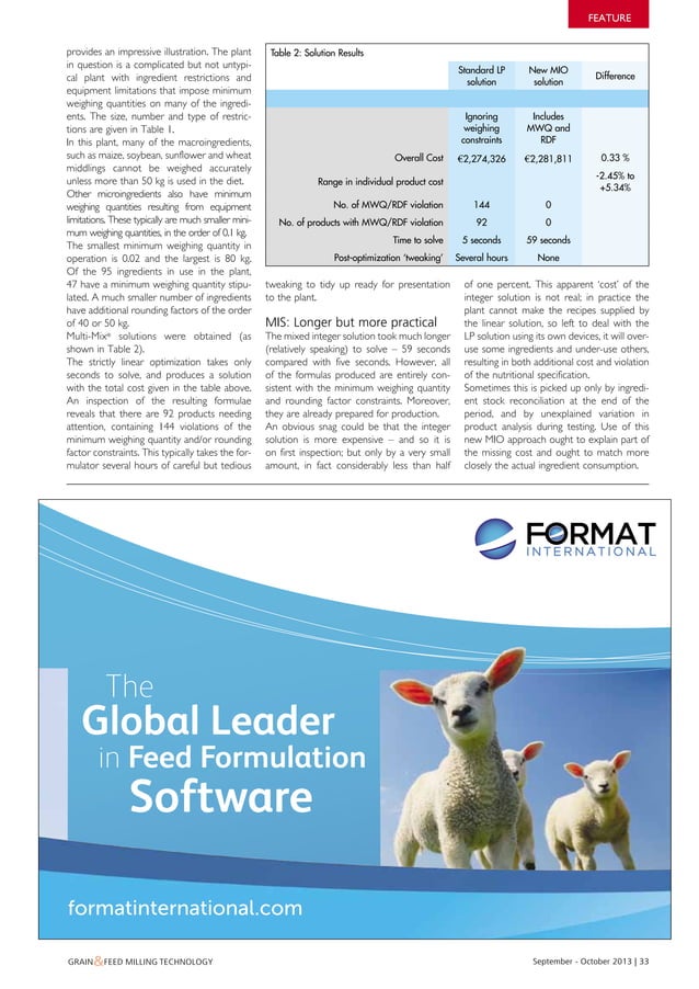 Mixed integer optimization: a new step in formulation software | PDF