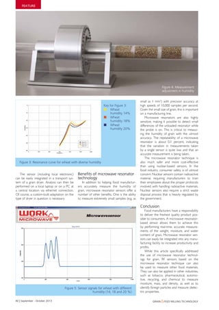 High-precision sensors: the ideal solution for measuring grain humidity ...
