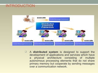 Distributed Multimedia Systems(DMMS) | PPT