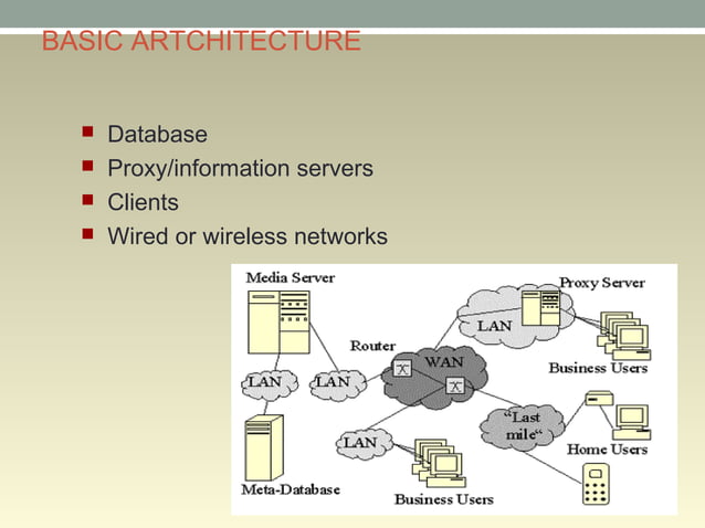 Distributed Multimedia Systemsdmms Ppt 