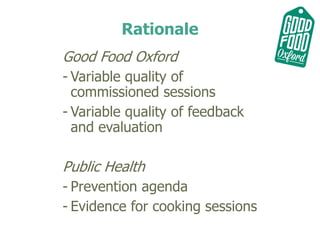 Good Food Oxford | PDF