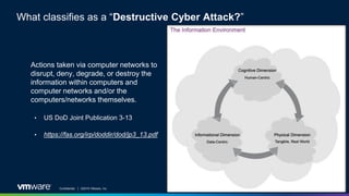 Future of Destructive Malware | PPT