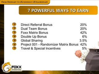 Gfoxx complan-presentation | PPT