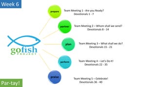 Go Fish Project | PPTX