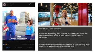 8020 Interactive: Immersive Marketing Portfolio | PPT