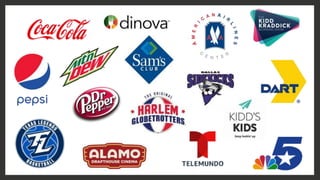 8020 Interactive: Immersive Marketing Portfolio | PPT