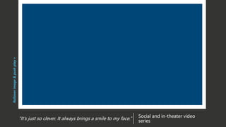 8020 Interactive: Immersive Marketing Portfolio | PPT