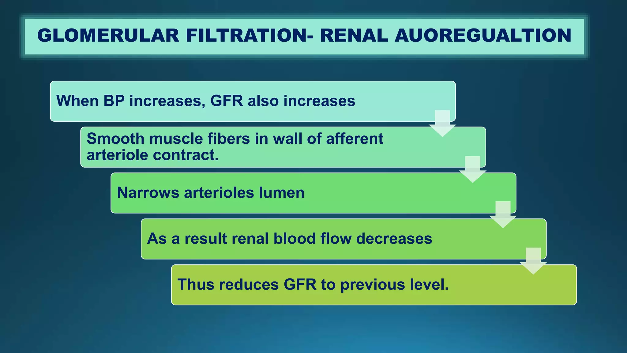 GLOMERULAR FILTRATION /TUBULAR REABSORPTION AND SECRETION | PPTX