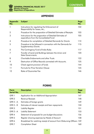 General Financial Rules 2017 GFR | PDF