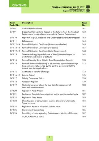 General Financial Rules 2017 GFR | PDF