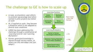 GFRAS - agroecology and extension - Laos case.pptx