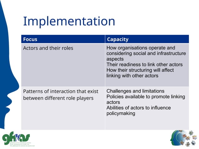 GFRAS_NELK_Module_1_Introduction - Presentation.pptx