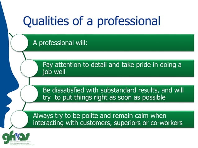 GFRAS_NELK_Module 4 Professional Ethics.pptx