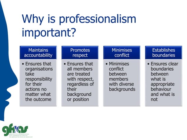 GFRAS_NELK_Module 4 Professional Ethics.pptx