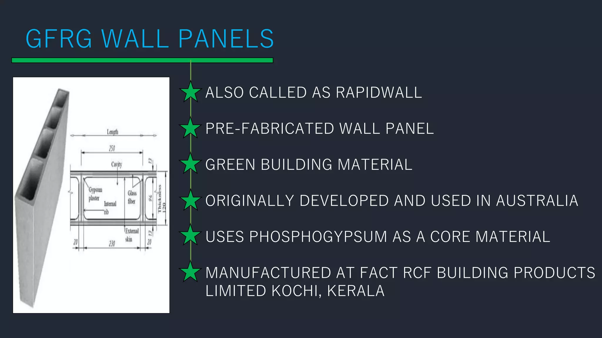 Glass Fiber Reinforced Gypsum (GFRG) | PPT