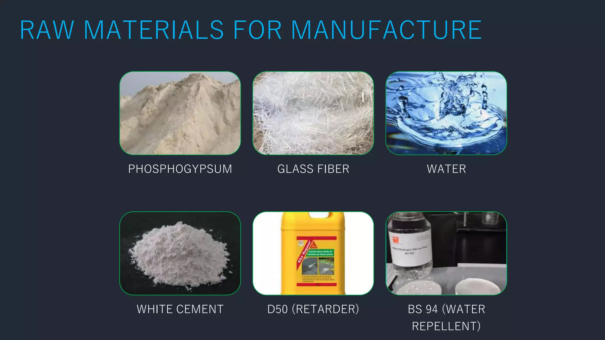 Glass Fiber Reinforced Gypsum (GFRG) | PPT