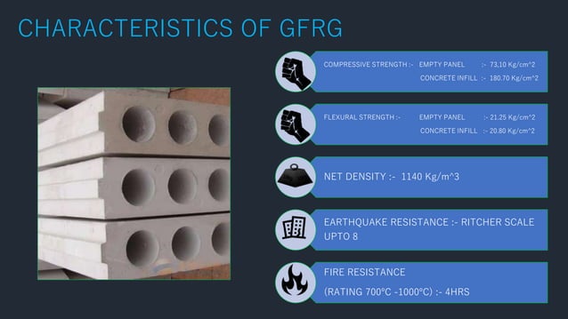 Glass Fiber Reinforced Gypsum (GFRG) | PPT