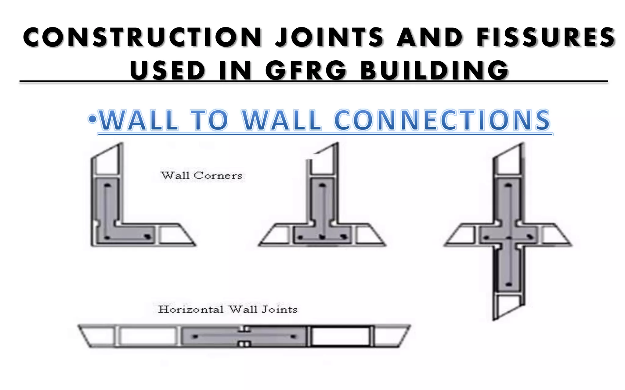 Building system using GFRG panels | PPTX