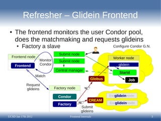 glideinWMS Frontend Internals - glideinWMS Training Jan 2012 | PDF