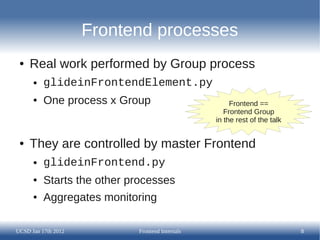 glideinWMS Frontend Internals - glideinWMS Training Jan 2012 | PPT