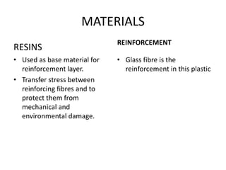 Glass fibre reinforced plastic (GFRP) | PPTX