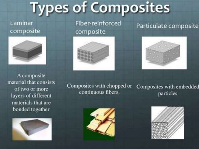 Fabrication of GFRP(composite) leaf spring | PPT
