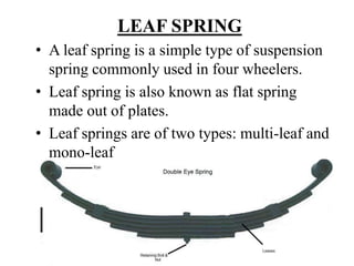 Fabrication of GFRP(composite) leaf spring | PPTX