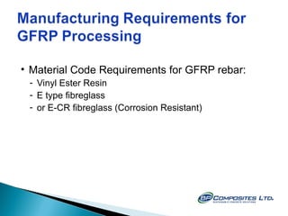 Fiberprofil Americas-Gfrp presentation | PPT